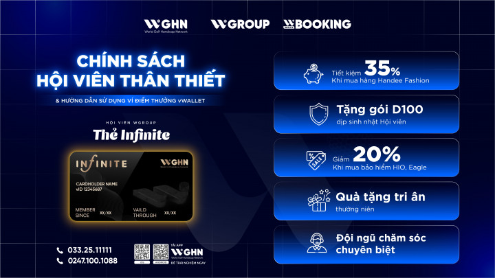Chính sách Hội viên Thân thiết và Hướng dẫn sử dụng ví điểm thưởng vWallet của wGroup